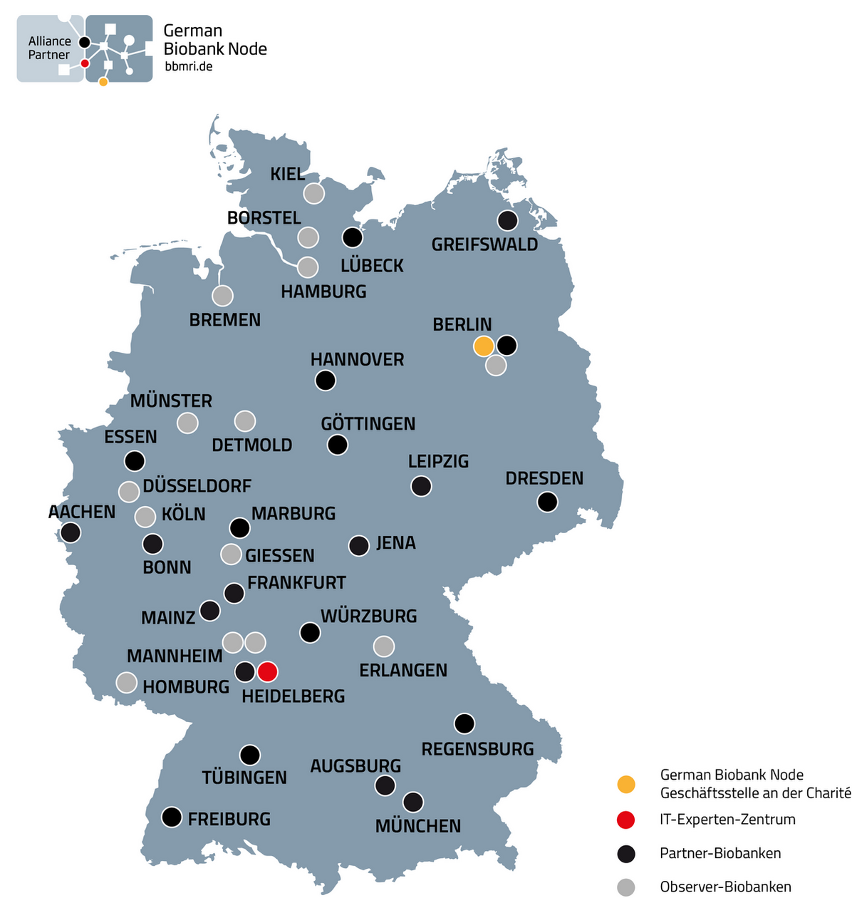 BIPS BioBank - Leibniz-Institut für Präventionsforschung und ...